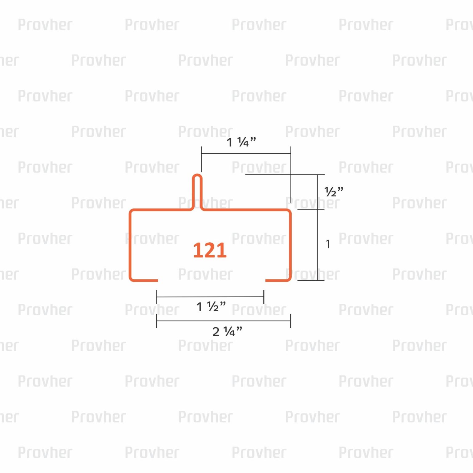 Provher | Perfiles