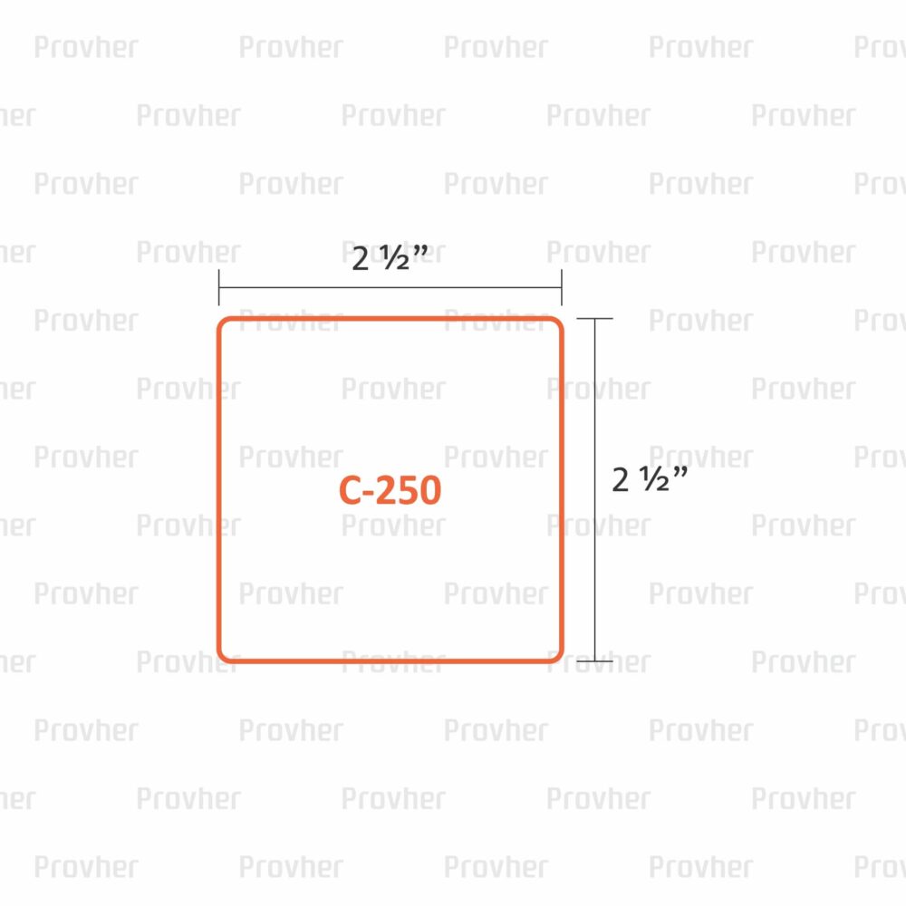 Provher | Perfiles